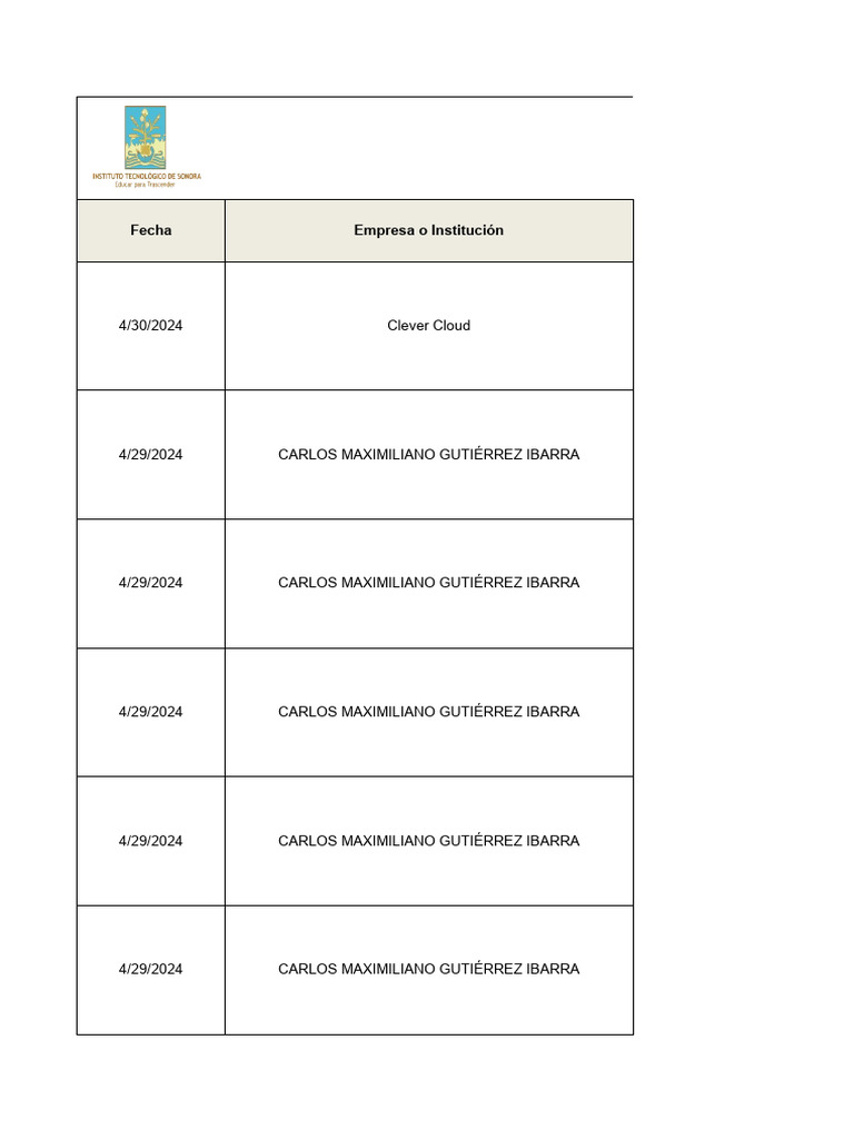 Catalogo Plazas v Ad24 | PDF | Mi sql | Script Java