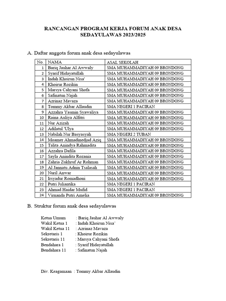Rancangan Program Kerja Forum Anak Desa Sedayulawas 2023 | PDF
