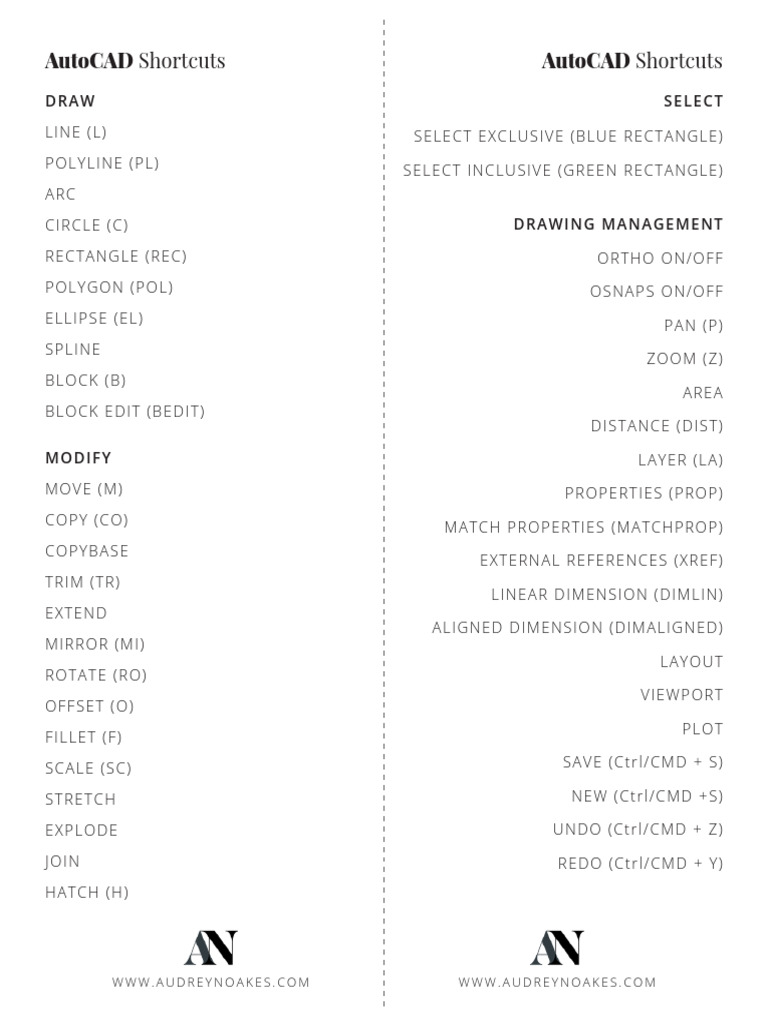 AutoCAD Shortcuts and Hotkeys Guide | PDF