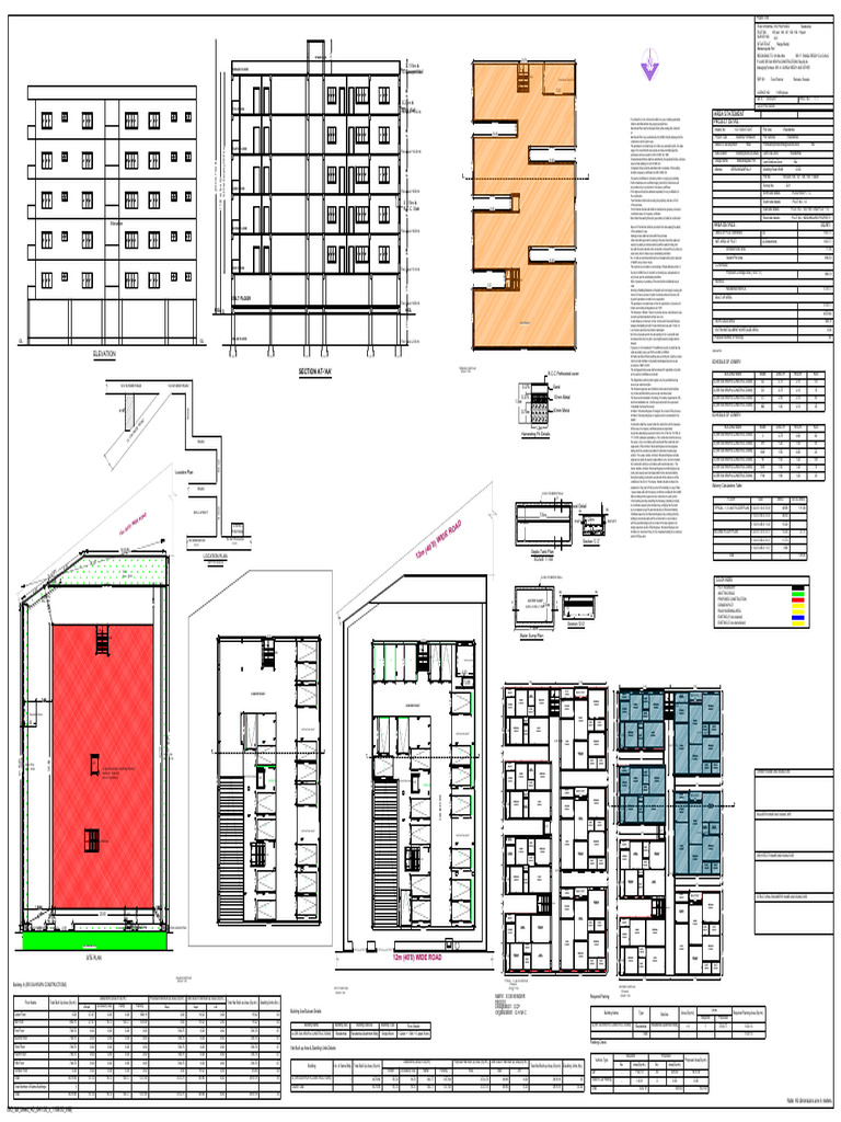 Sanctioned Plan | PDF
