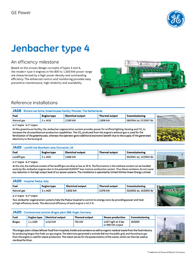 Jenbacher Engine Applications | PDF | Engines | Biogas