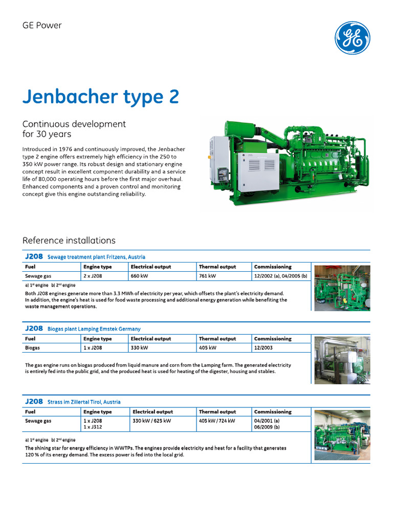 GE Jenbacher Type 2 New Rating | PDF | Biogas | Engines