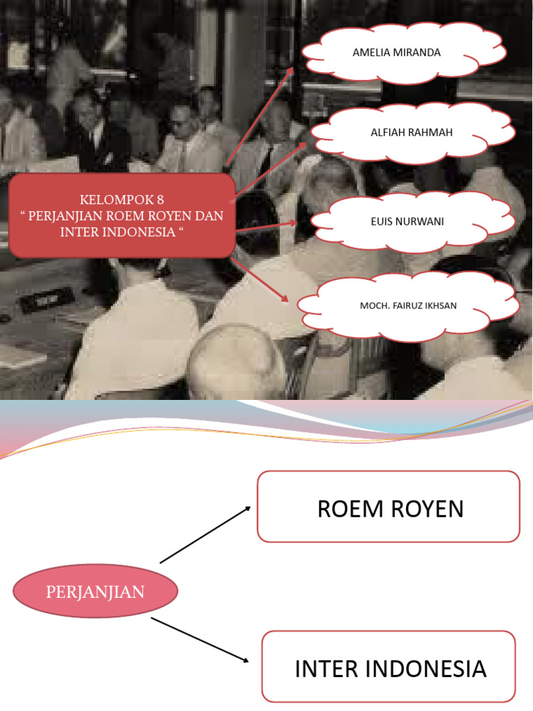 Perundingan Roem Royen Dan Inter Indonesia | PDF