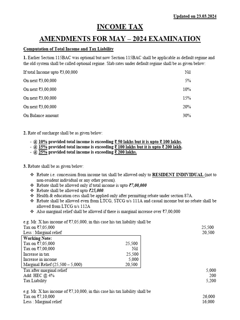 Amendment May - 2024 | PDF | Capital Gains Tax | Payments