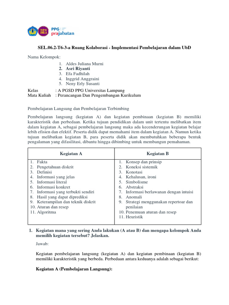 SEL.06.2-T6-3-b Ruang Kolaborasi - Implementasi Pembelajaran Dalam UbD ...