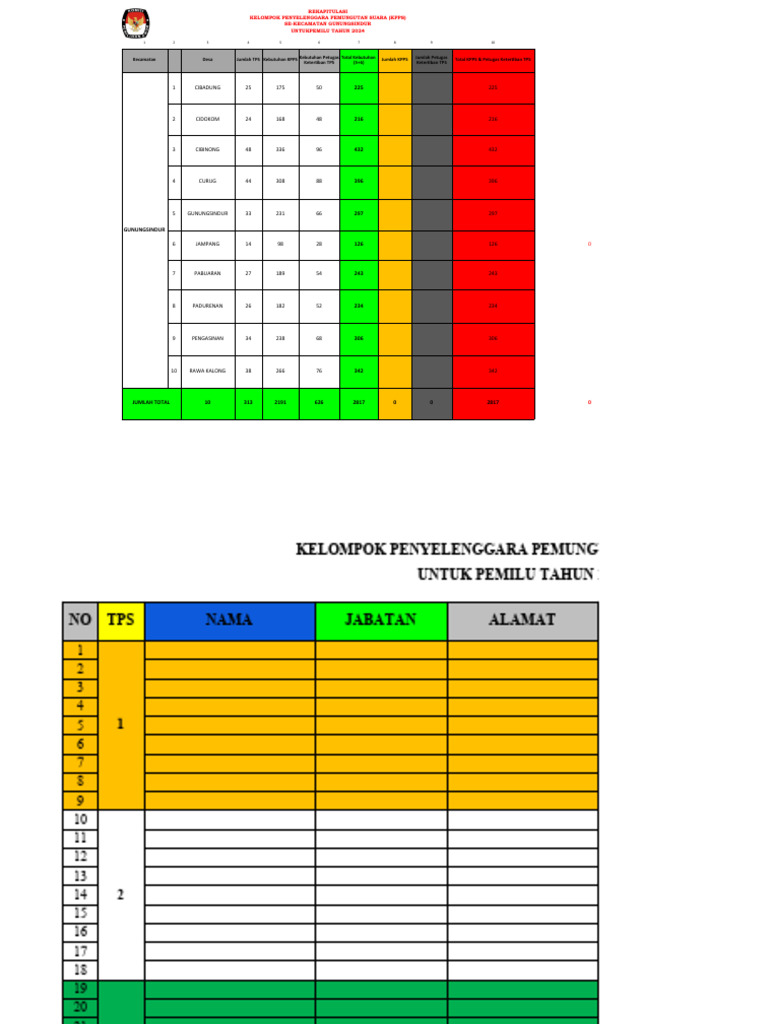 PENGENDALIAN SELEKSI KPPS | PDF