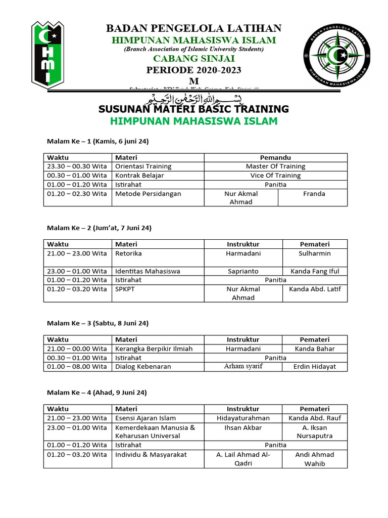 Susunan Materi, Instruktur & Pemateri Bastra HmI | PDF
