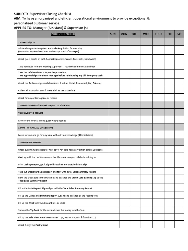 Supervisor Closing Check List (AHH) | PDF | Credit Card