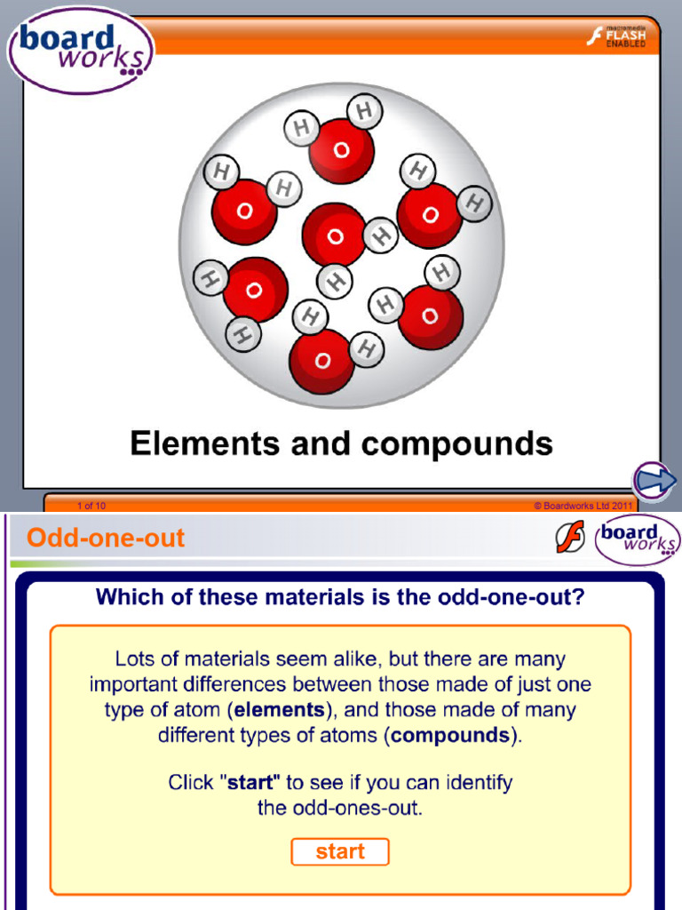 Elements and Compounds | PDF | Chemical Compounds | Chemical Elements