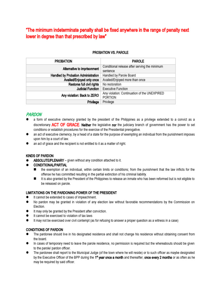 FINALS Coverage CA 2 | PDF | Pardon | Parole