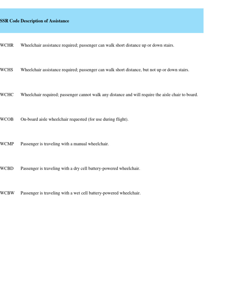 SSR Iata Codes | PDF