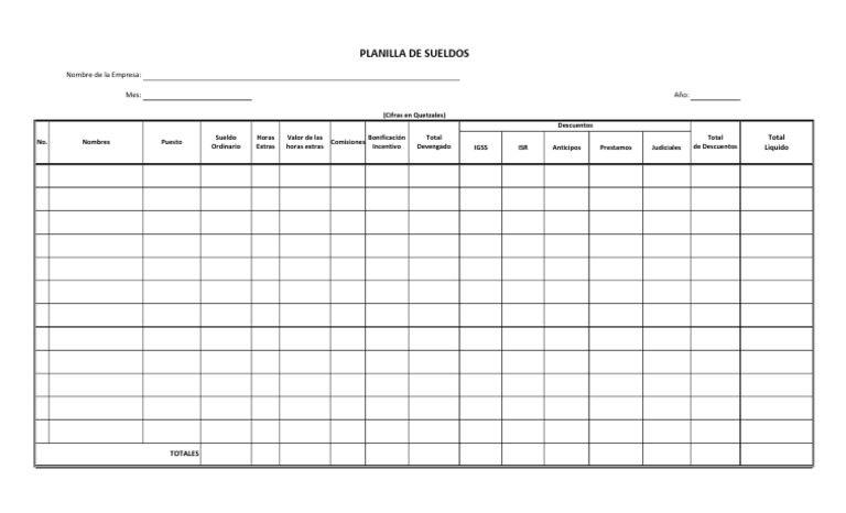 fORMATO PLANILLA DE SUELDOS PDF | PDF