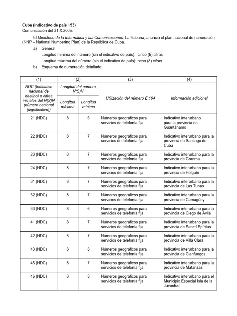 Ww9-Es | PDF | Telecomunicaciones | Tecnología de información y ...