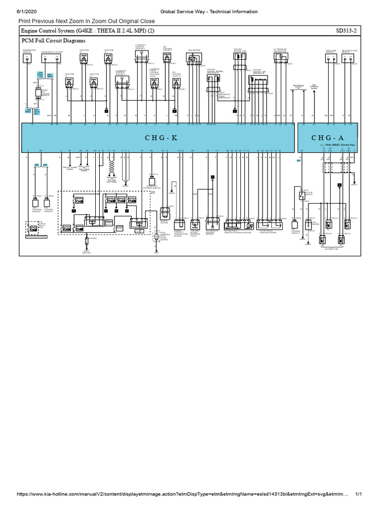 Diagrama Pinout 2014 Sportage G 2.4 Mpi Theta II | PDF | Throttle ...