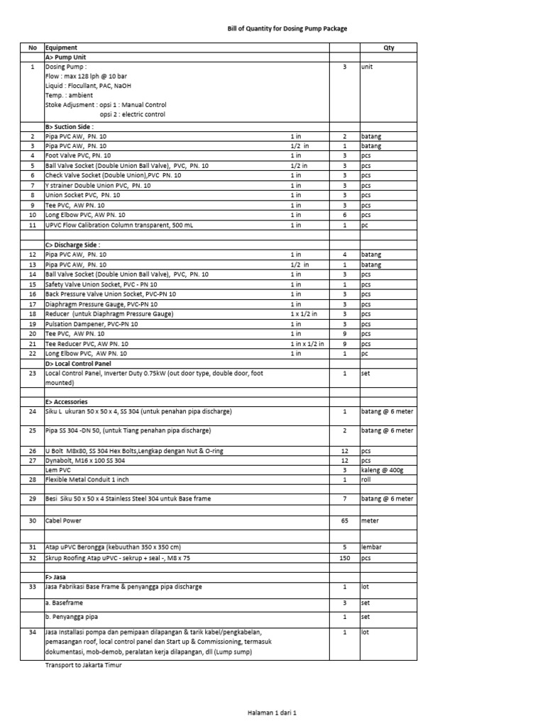 BoQ - Pekerjaan 3 Unit Paket Dosing Pump (Manual System) | PDF | Pump | Valve