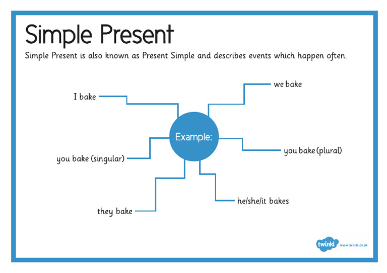 Simple-Present | PDF