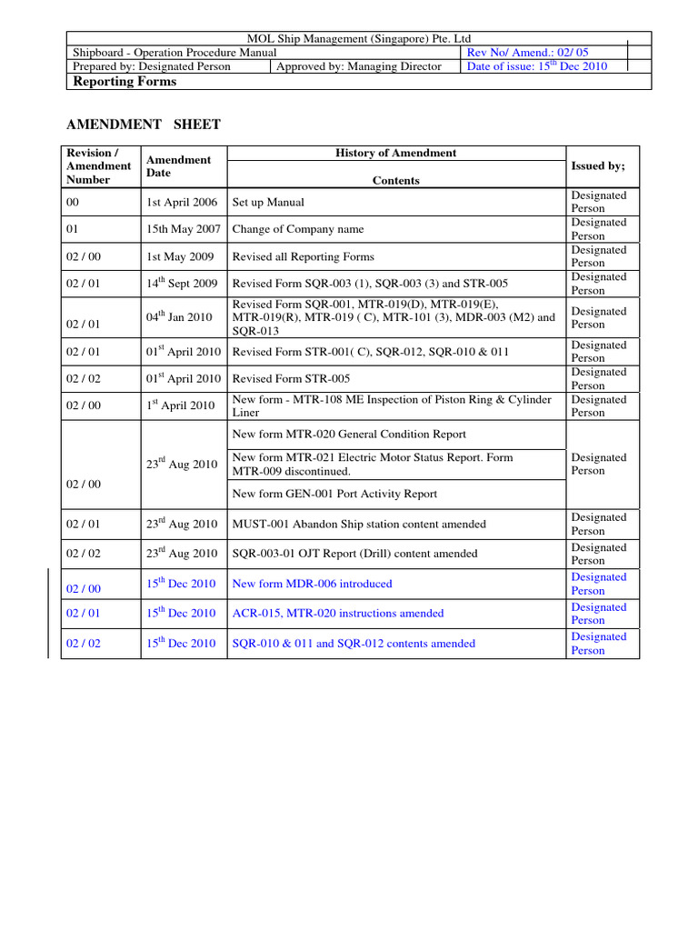 OPM FORMS Amendment Sheet | PDF | Mechanical Engineering | Propulsion