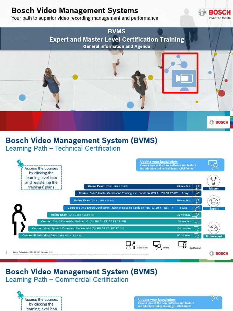 BVMS Expert & Master Certification Guide | PDF | Educational Technology ...