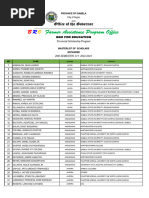 Fare Matrix Cagayan | PDF