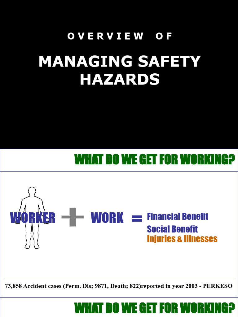 Overview Of Managing Safety Hazards Cohort 10 F2f2 Pdf Hazards