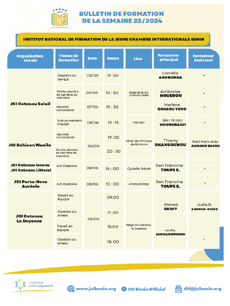 Bulletin de Formation S 23 DIF-2 | PDF