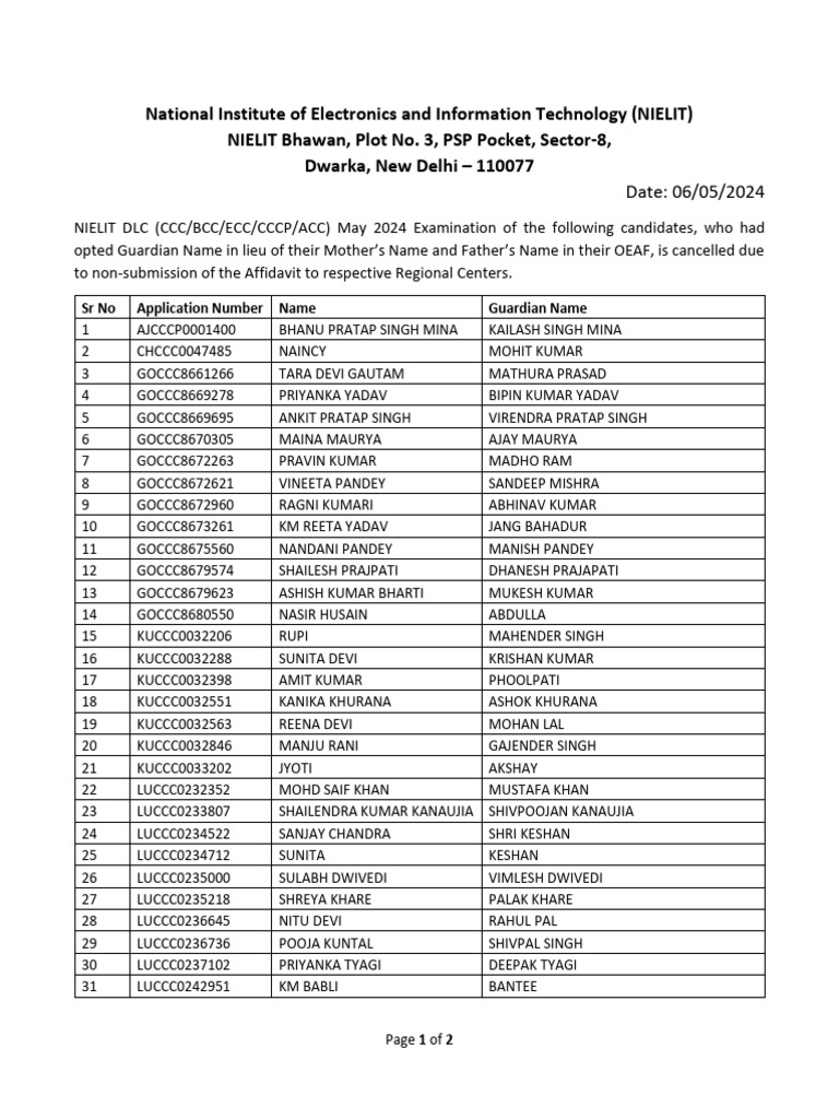 20240507_Guardian_Name_Cases | PDF
