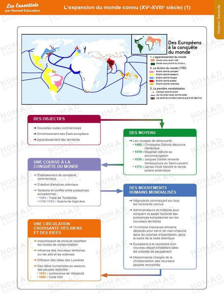 Expansion du monde connu (XVe-XVIIIe) | PDF | Empire espagnol ...