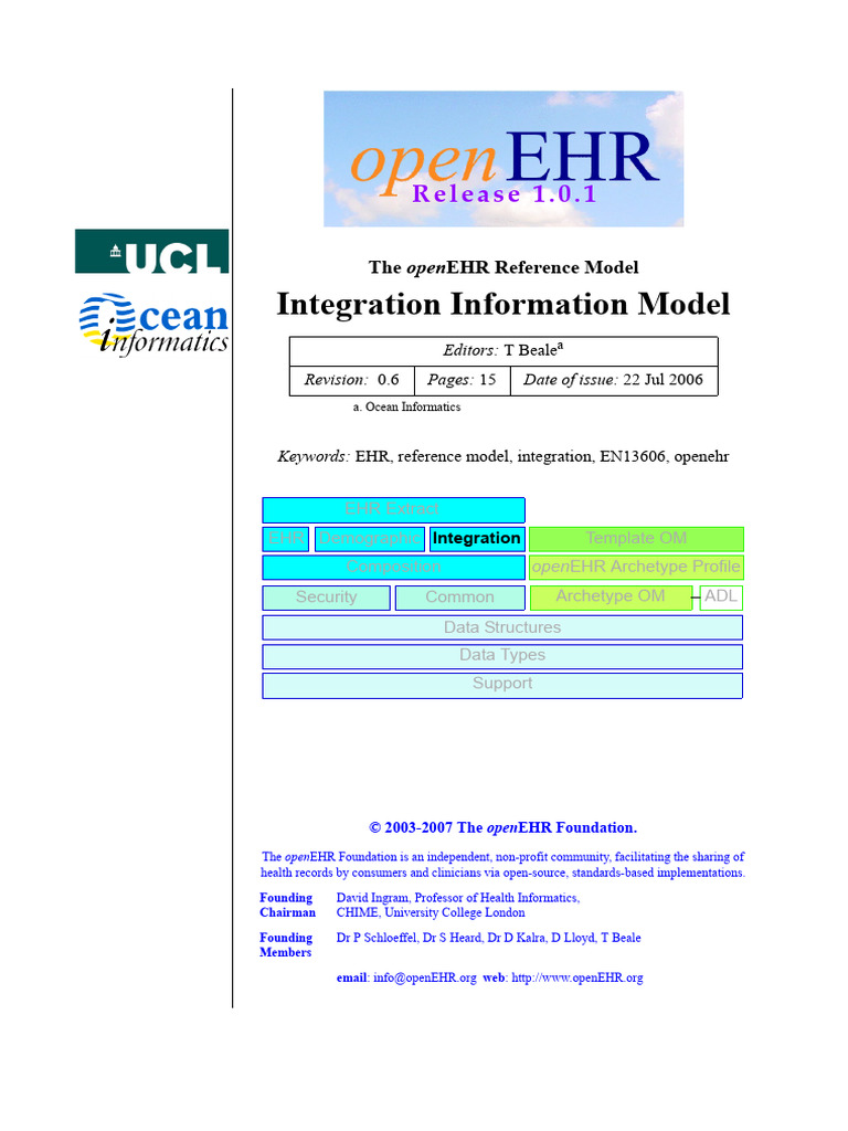 Integration Im | PDF | Information Science | Computing