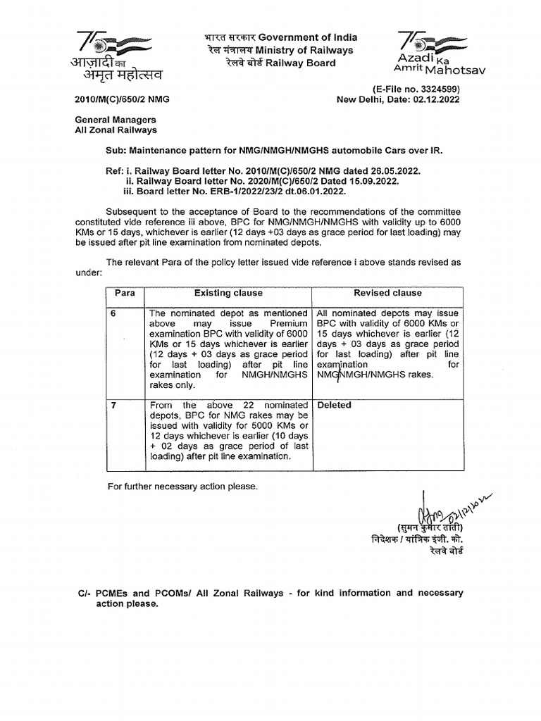 NMG New Circular Dec 2022 | PDF
