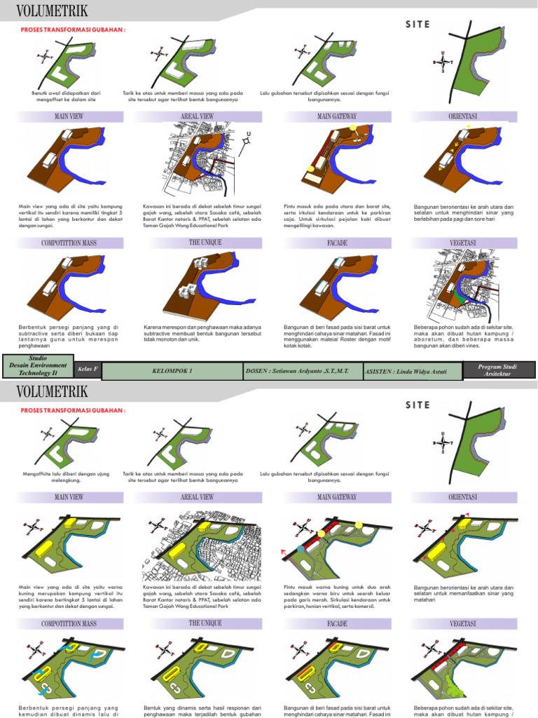 Contoh Study Volumetric | PDF
