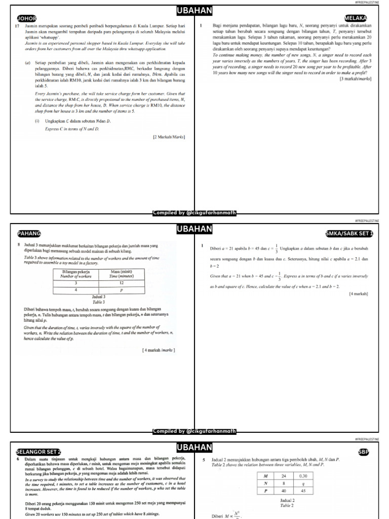 Math Topics Compilation by State | PDF