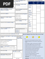 KS3 Science Curriculum Overview | PDF | Chemistry | Biology