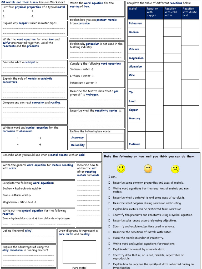 Year 8 Reactions of Metals Revision Worksheet | PDF | Chemical ...
