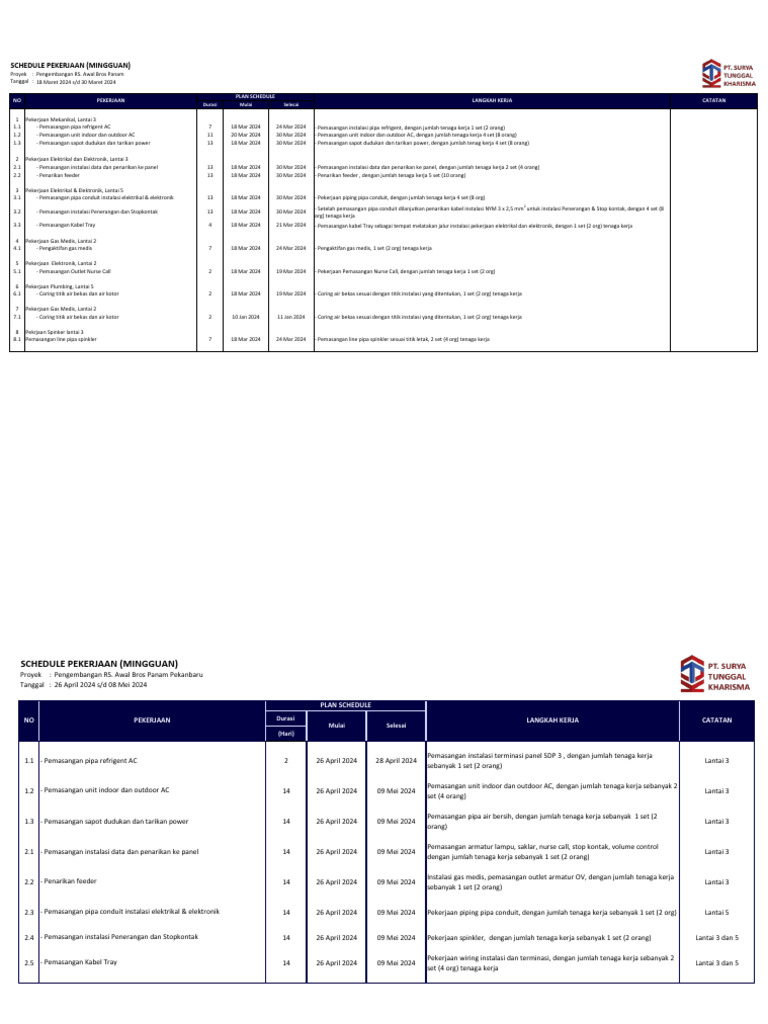 Schedule Gabungan - Panam | PDF