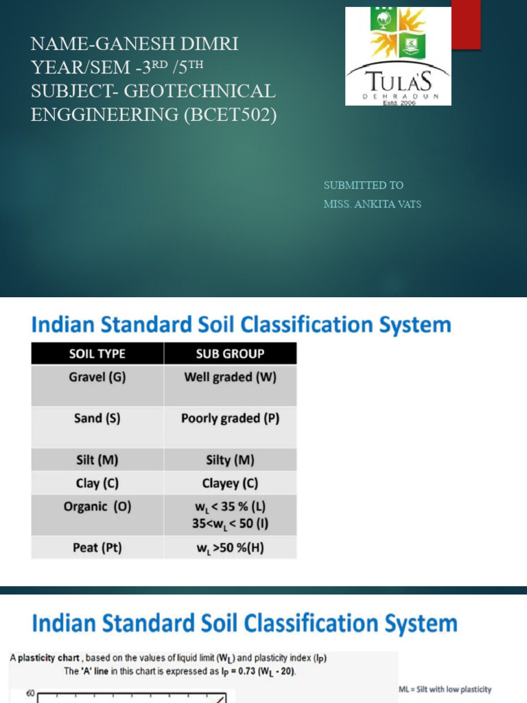 Presentation of Geotech Engg. | PDF
