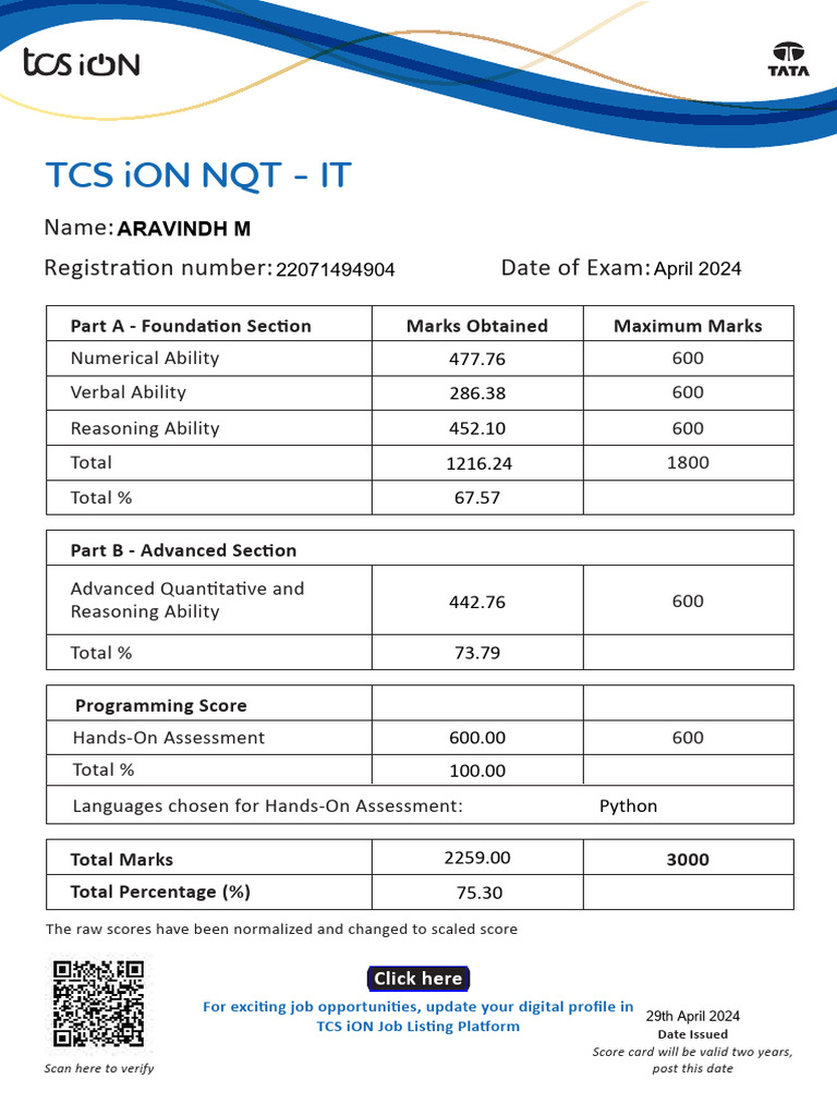 Tcs Score | PDF