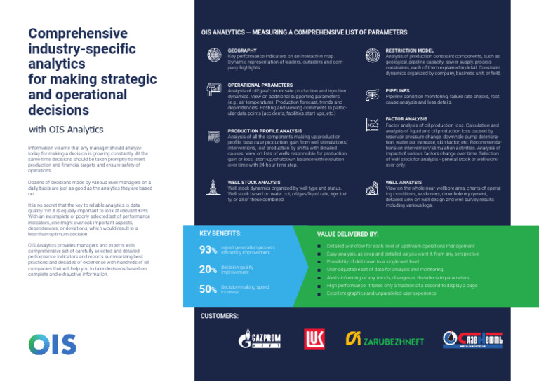 OIS_Analytics_Monitoring (Dashboarding) | Download Free PDF | Analytics | Performance Indicator