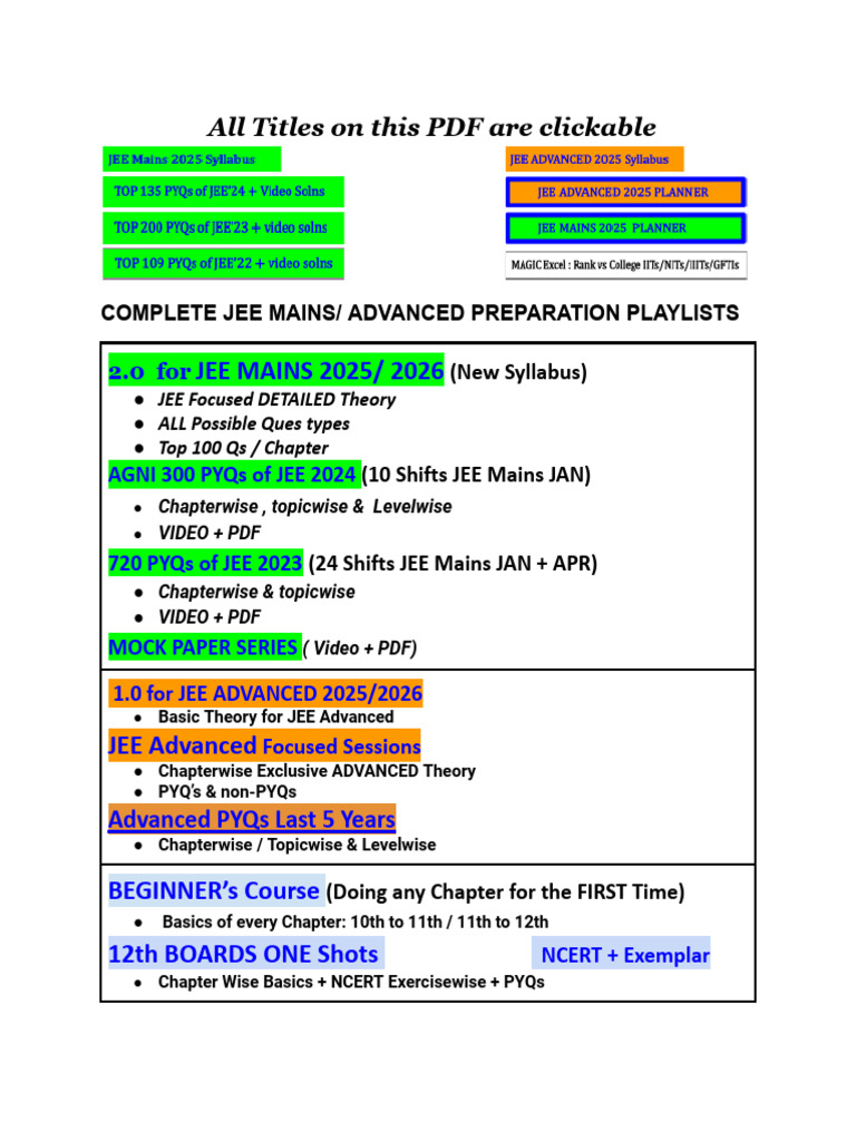 Jee 2025 2026 Pdf Derivative Line Geometry