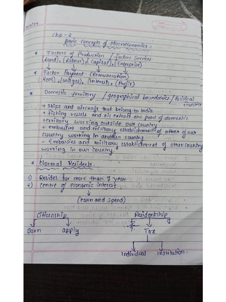 Macro Economics CH 1 Handwritten | PDF
