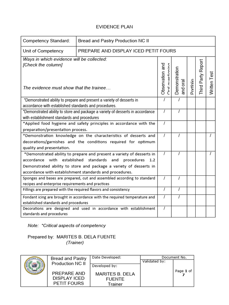 TM I - Evidence Plan - Template | PDF | Baking | Desserts