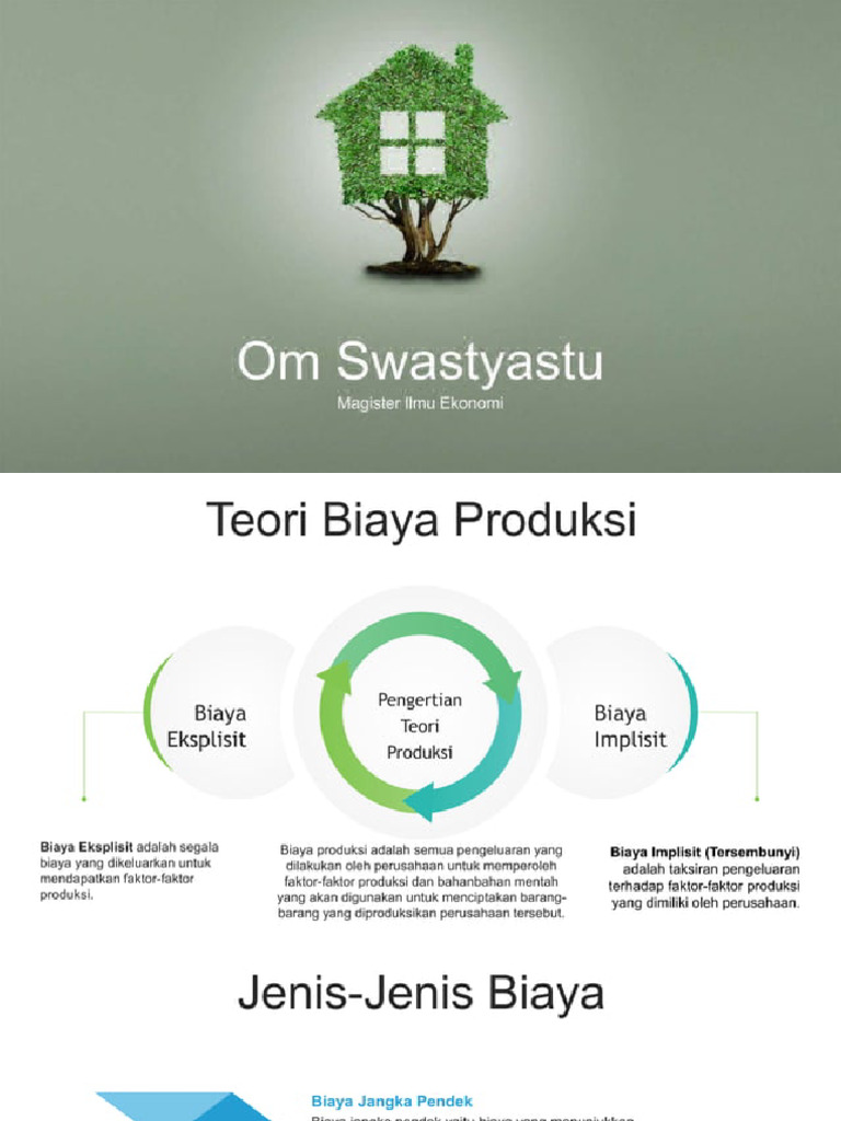 Teori Biaya Produksi Dalam Ekonomi Mikro - PPTX - 20240503 - 165322 | PDF