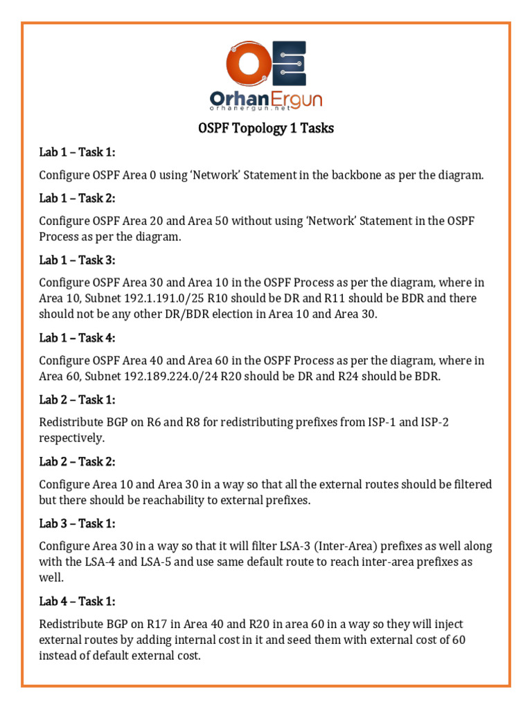 OSPF Topology 1 Tasks | PDF | Data Transmission | Internet Standards