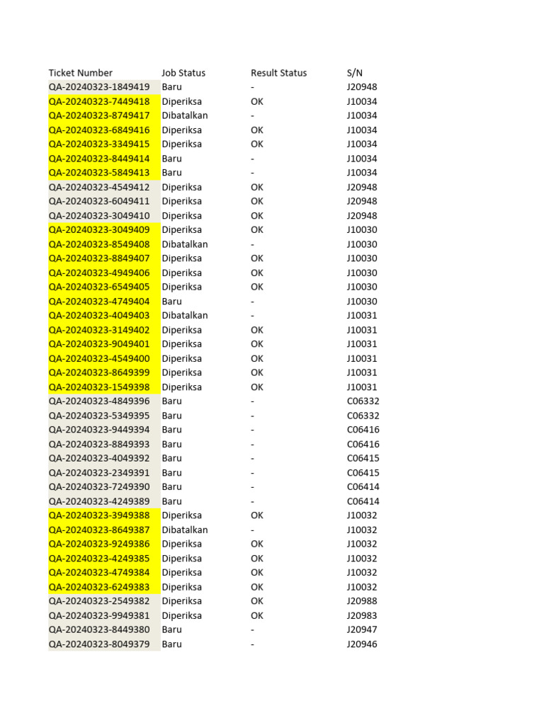 Komatsu Job Status and Results Tracker | PDF