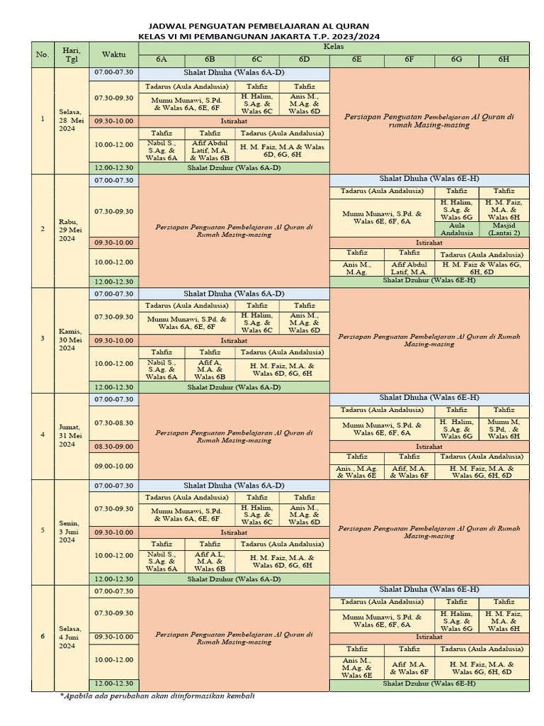 Jadwal PPQ Kelas 6 | PDF
