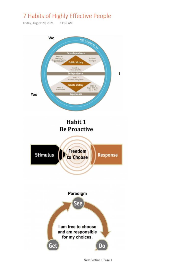 7 Habits | PDF | Attitude (Psychology) | Empathy
