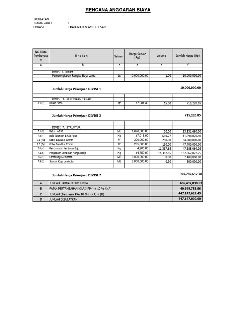 Rab Usulan JBT Siron | PDF