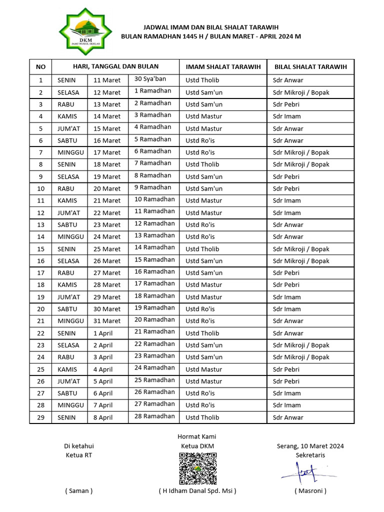 Jadwal Imam Dan Bilal Mading | PDF | Fasting | Ramadan