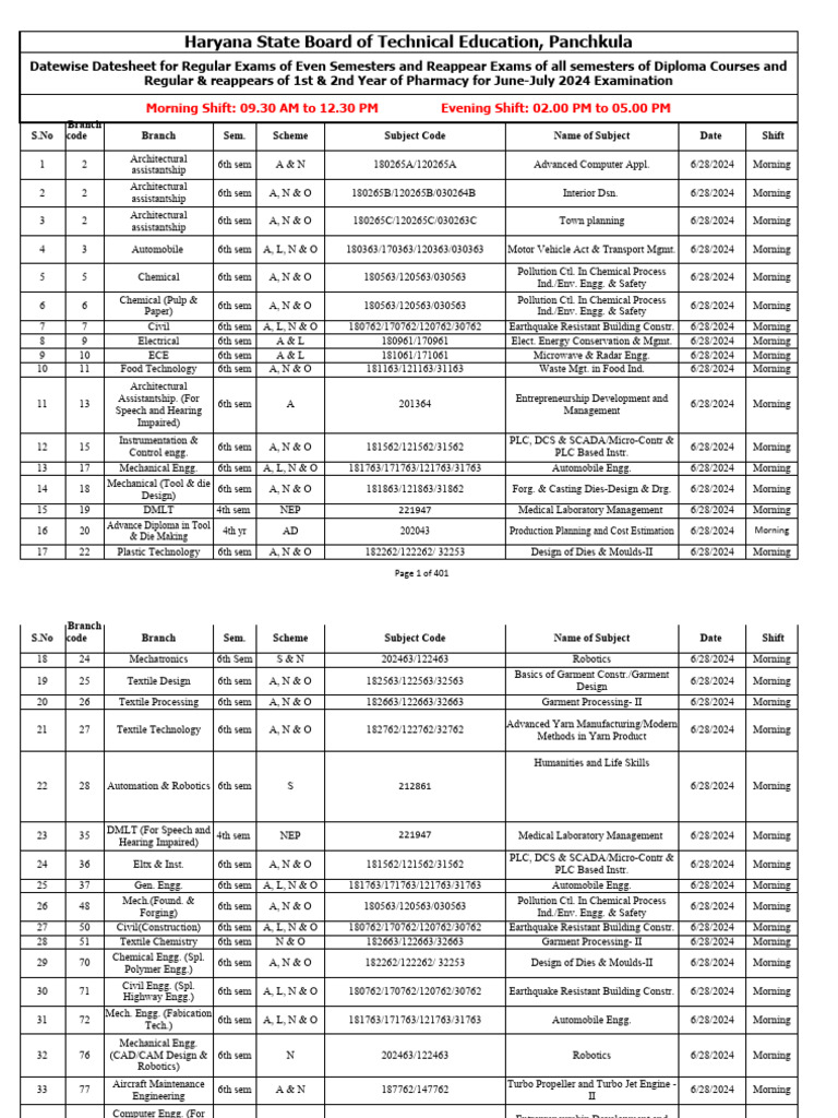 Datesheet For Diploma HSBTE Exam June-July 2024 | PDF | Mechanical ...