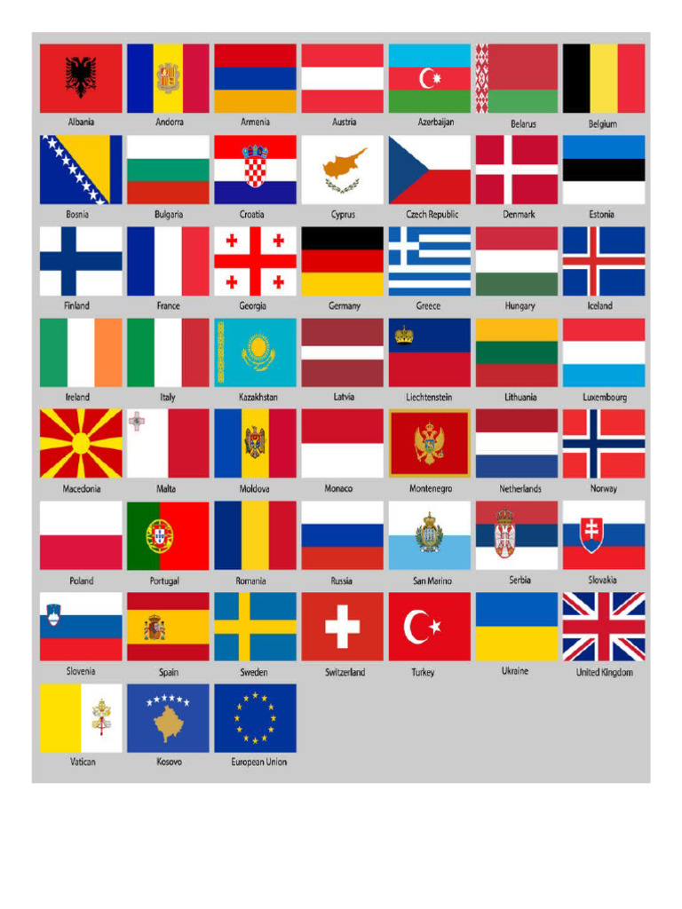 Flag of All Countries | PDF