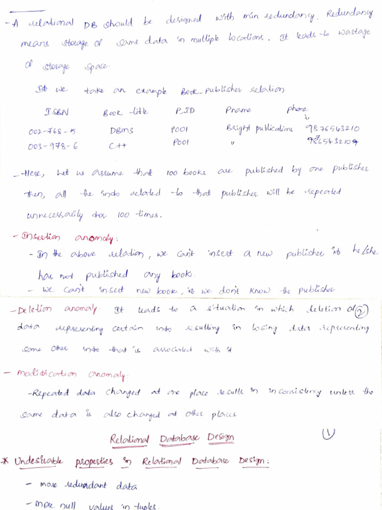 DBMS UNIT 3 Notes | PDF DBMS UNIT 3 Notes | PDF